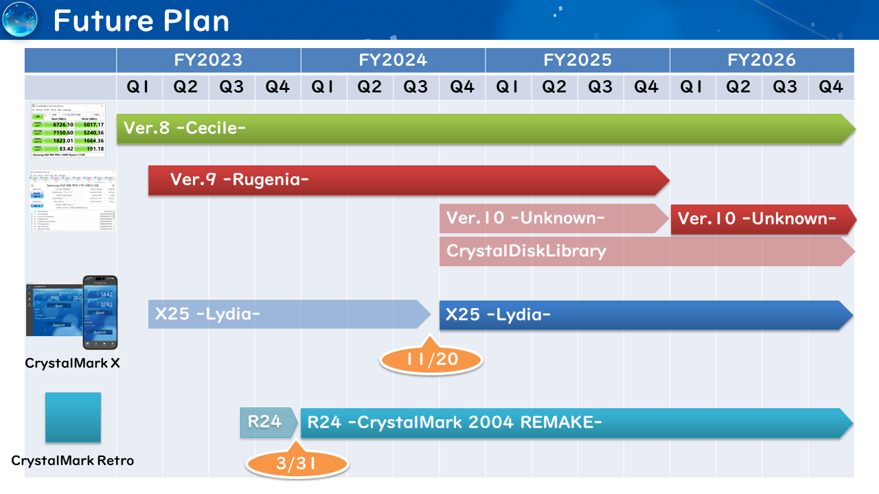 2024年の抱負 - Crystal Dew World [ja]