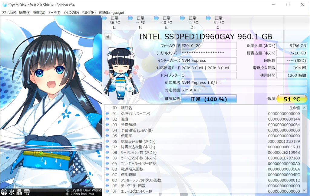 Crystal Dew World [ja] - 2026年の抱負