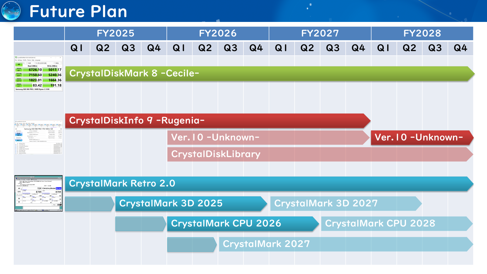 2025年の抱負 - Crystal Dew World [ja]